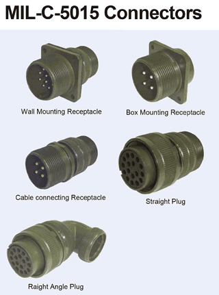 CNC Machinery Repair and Service in Dubai UAE | Industrial spare parts ...